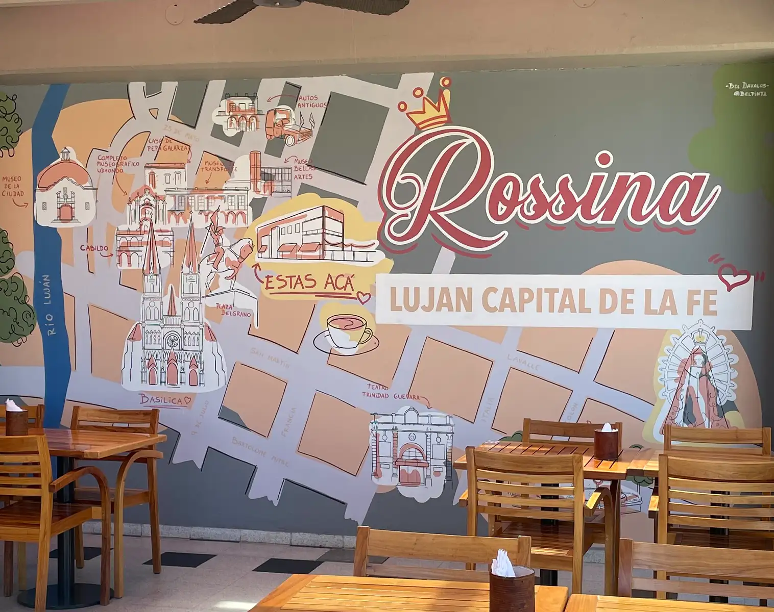 Mapa de sitios relevantes en Luján